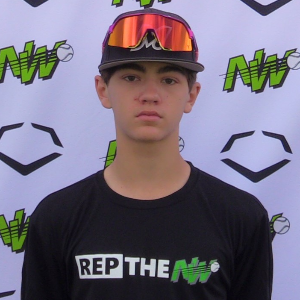 Watch List - Washington 2028 (Last Updated 5/1/24)