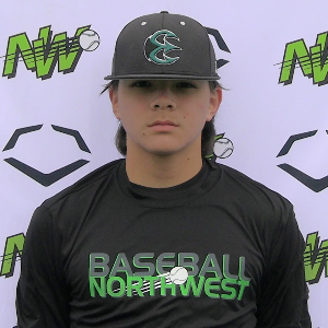 Watch List - Washington 2028