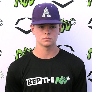 Watch List - Washington 2027 (Last Updated 12/2/24)